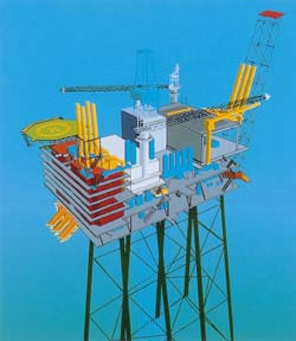 DEVELOPMENT OPERATIONS Contractor incentives, drilling review trim 27% ...