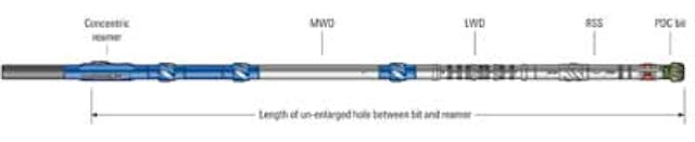 Dual-reamer eliminates rathole cleanout run in deepwater GoM | Offshore