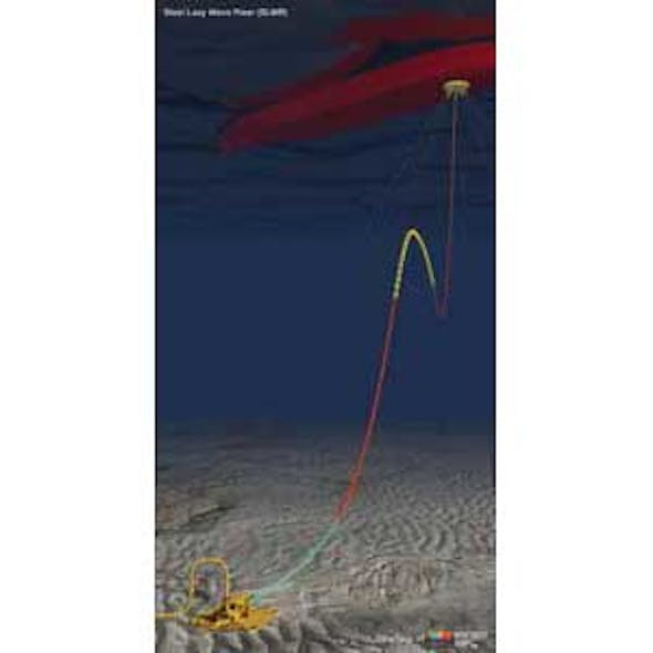 Industry advances deepwater production riser technology | Offshore
