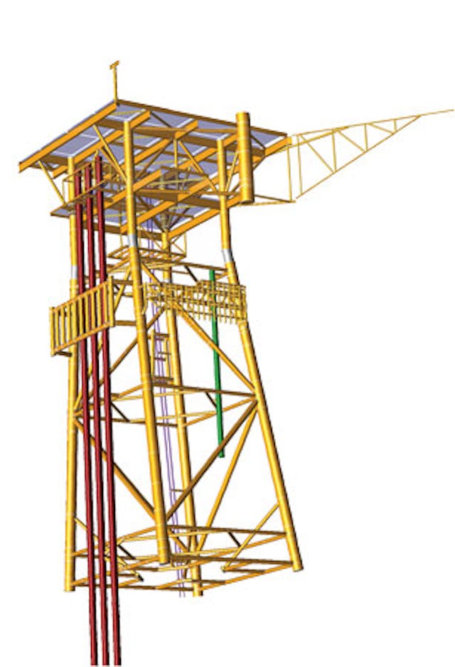 In situ data assist platform life extension studies | Offshore