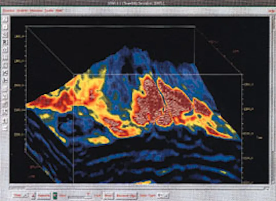 Geoscience | Offshore
