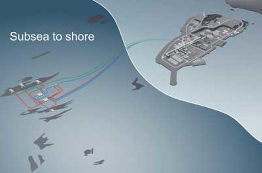 Gas supply routes to determine future phases of Snøhvit development ...