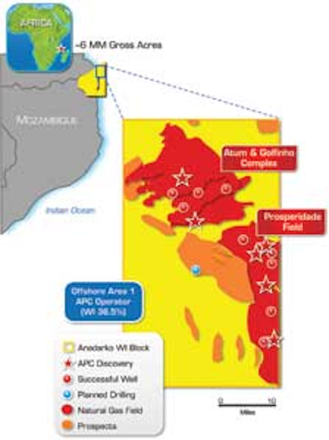 Anadarko's Rovuma basin plans take shape | Offshore Magazine