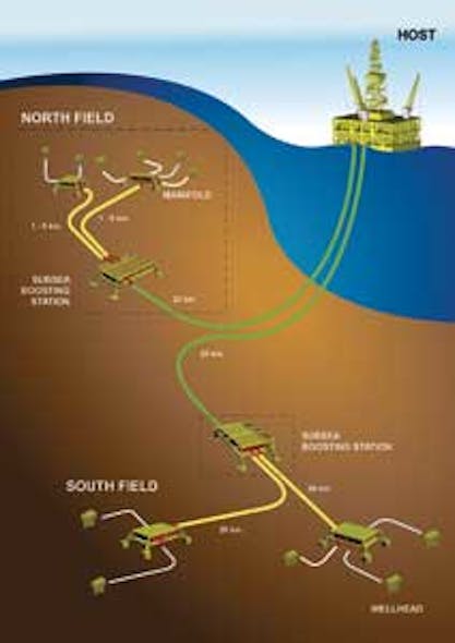 Deepwater subsea boosting planning and application move ahead | Offshore