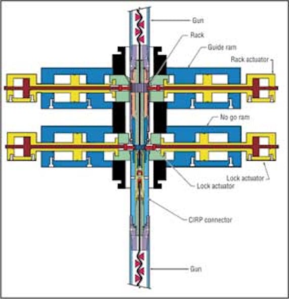 Enhanced coiled tubing improves well intervention offshore Malaysia ...