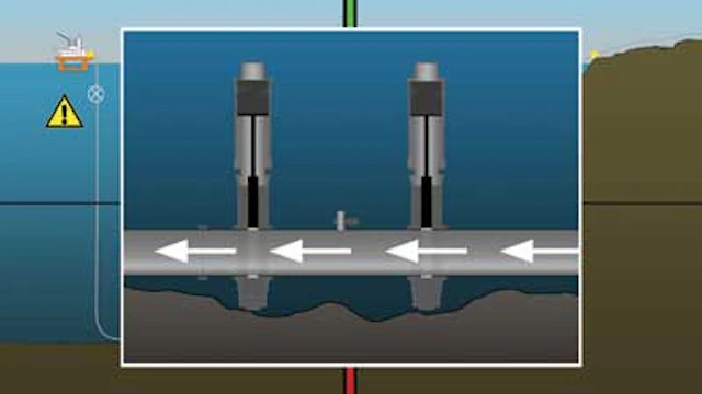 New automation concept promises to enhance deepwater pipeline integrity ...