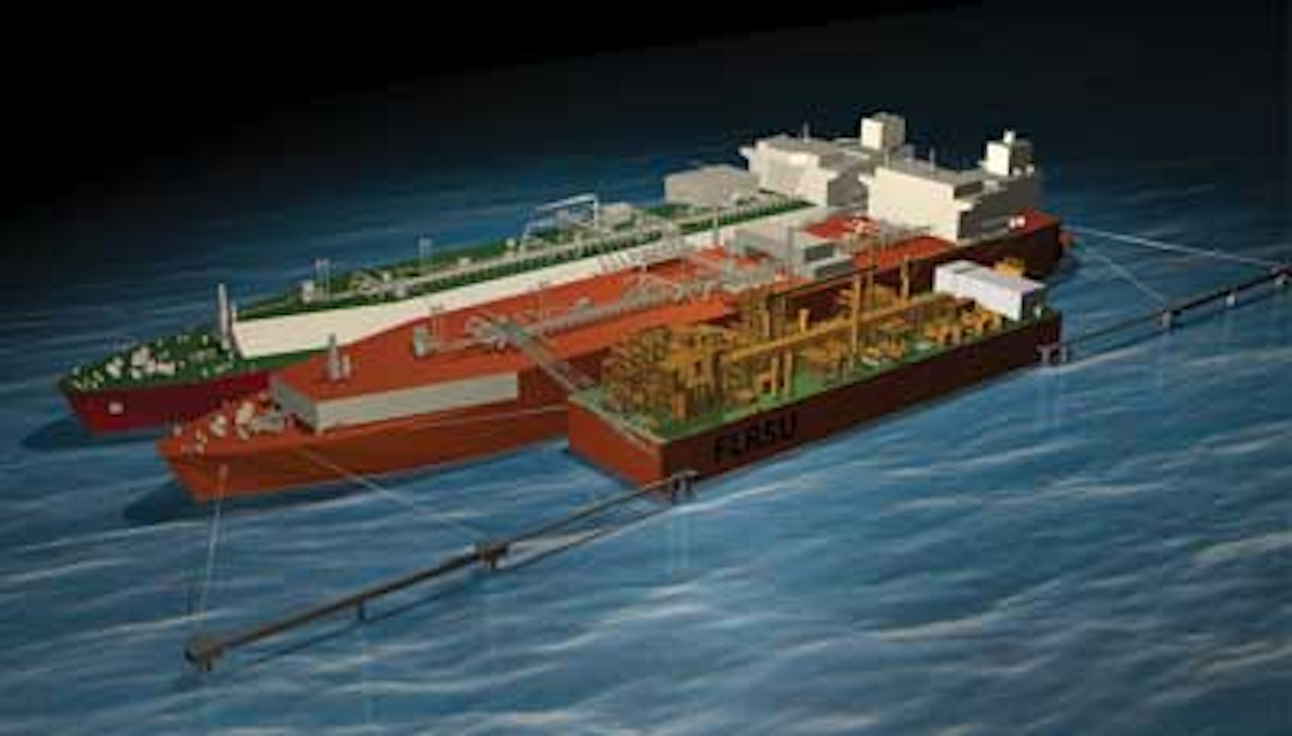 EXMAR launches FLRSU to exploit stranded gas offshore Colombia | Offshore