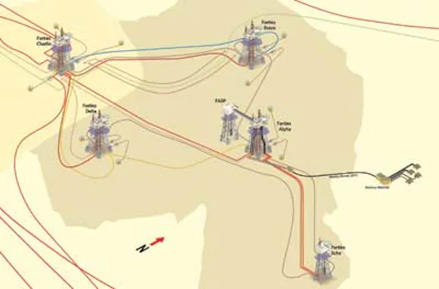 Apache finds new opportunities at Forties field | Offshore
