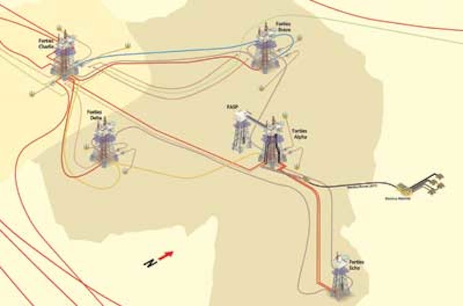 Apache finds new opportunities at Forties field | Offshore