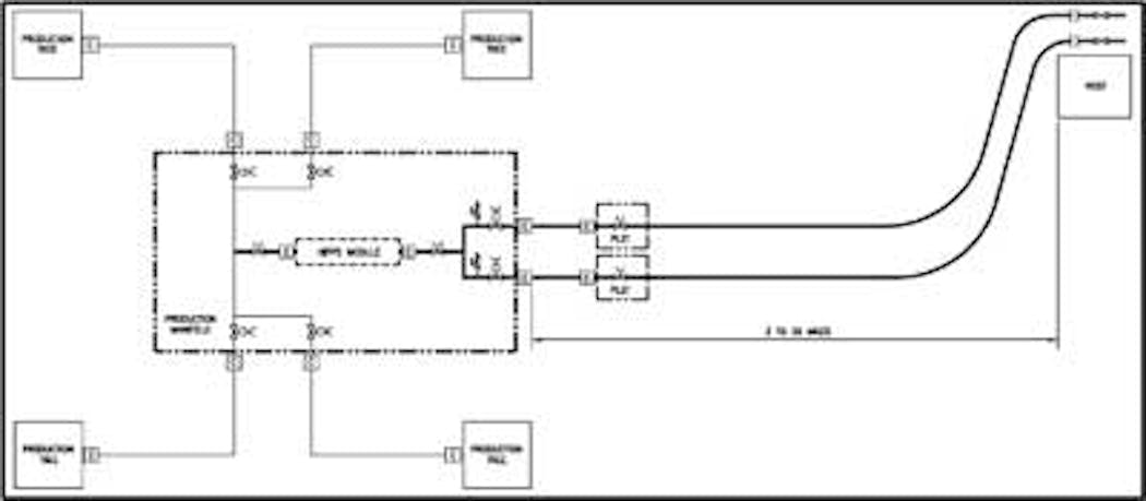Study explores all-electric subsea HIPPS reliability and maturity ...