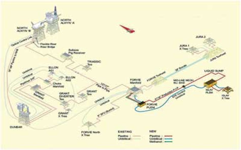 Subsea innovations make complex Islay tieback possible | Offshore