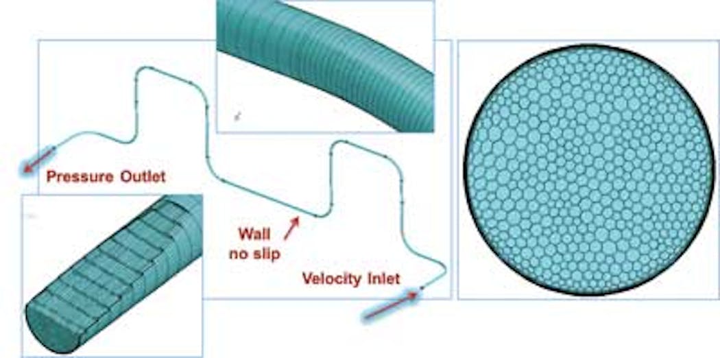 Simulation helps assess fatigue life of subsea jumpers-full | Offshore