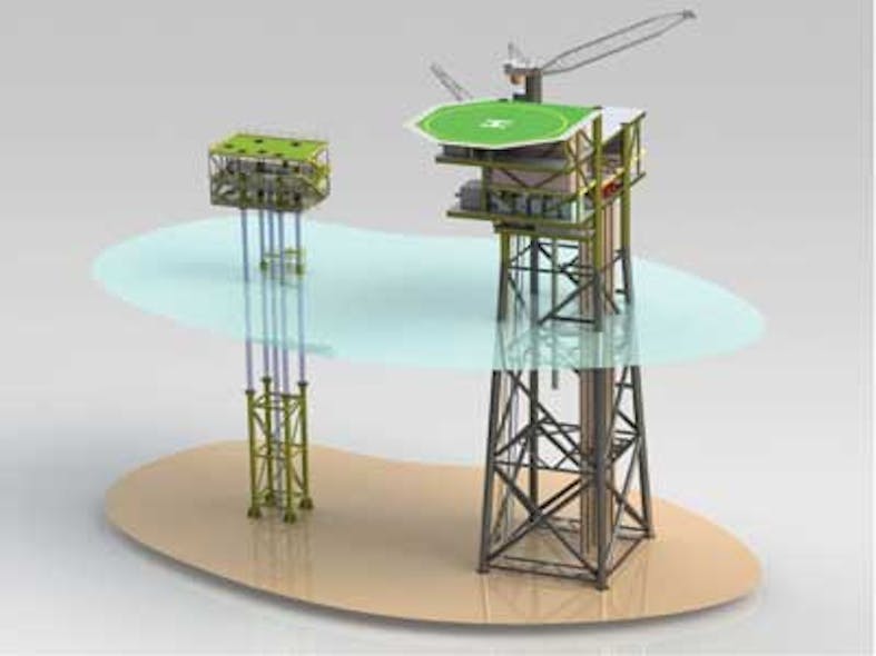 Minimum facilities platform provides alternative for marginal field ...