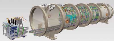 Innovative high-voltage switchgear key to subsea compression | Offshore