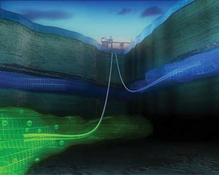 In-situ scanning improves flexible riser, flowline health management ...