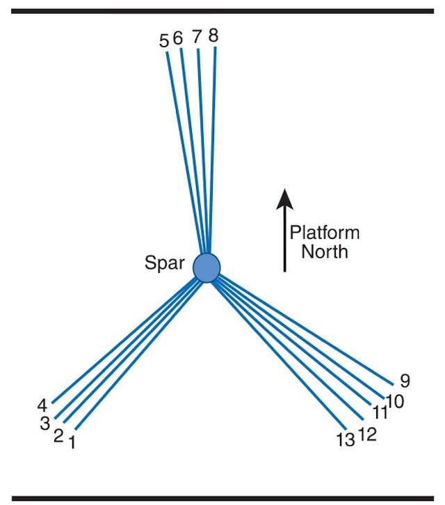 Polyester ropes offer new opportunities for deepwater development ...