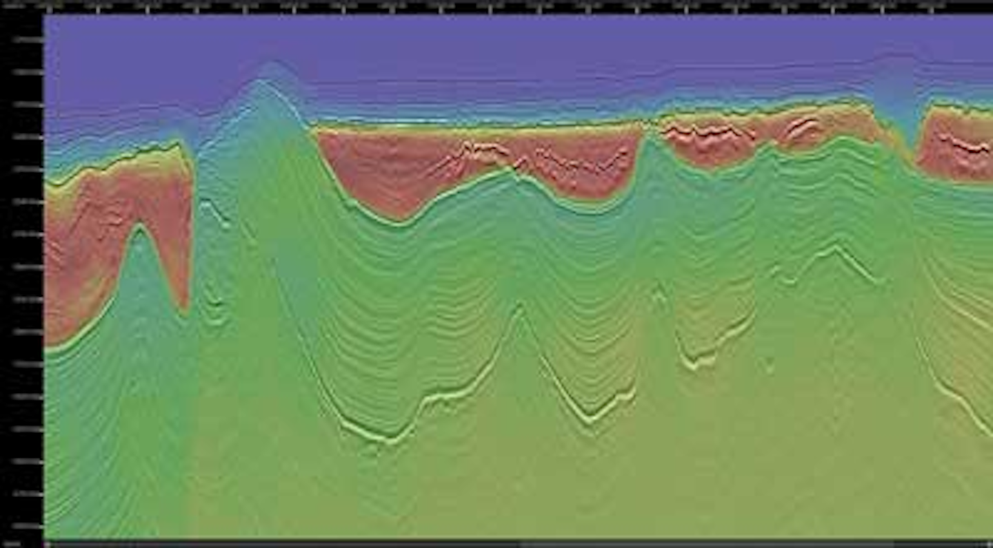 Subsalt imaging in the Levant margin and basin of the eastern ...