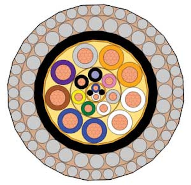 Compact cables help compact work-class ROVs plumb the depths | Offshore