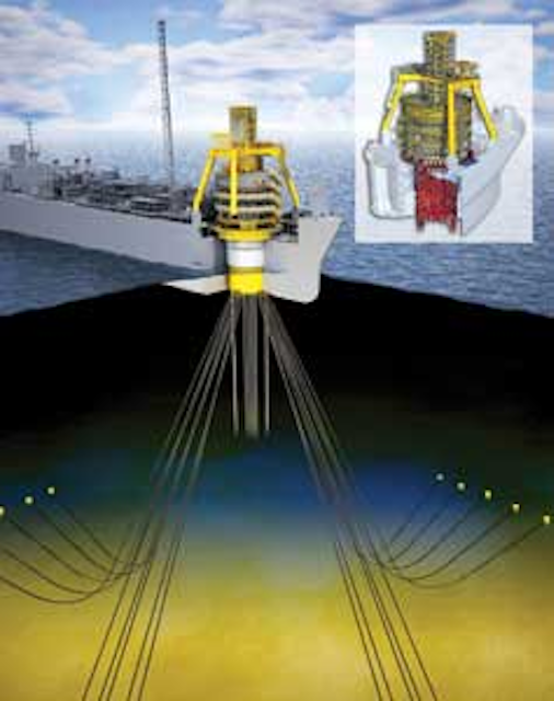 SBM Offshore gaining ground in FPSO market | Offshore