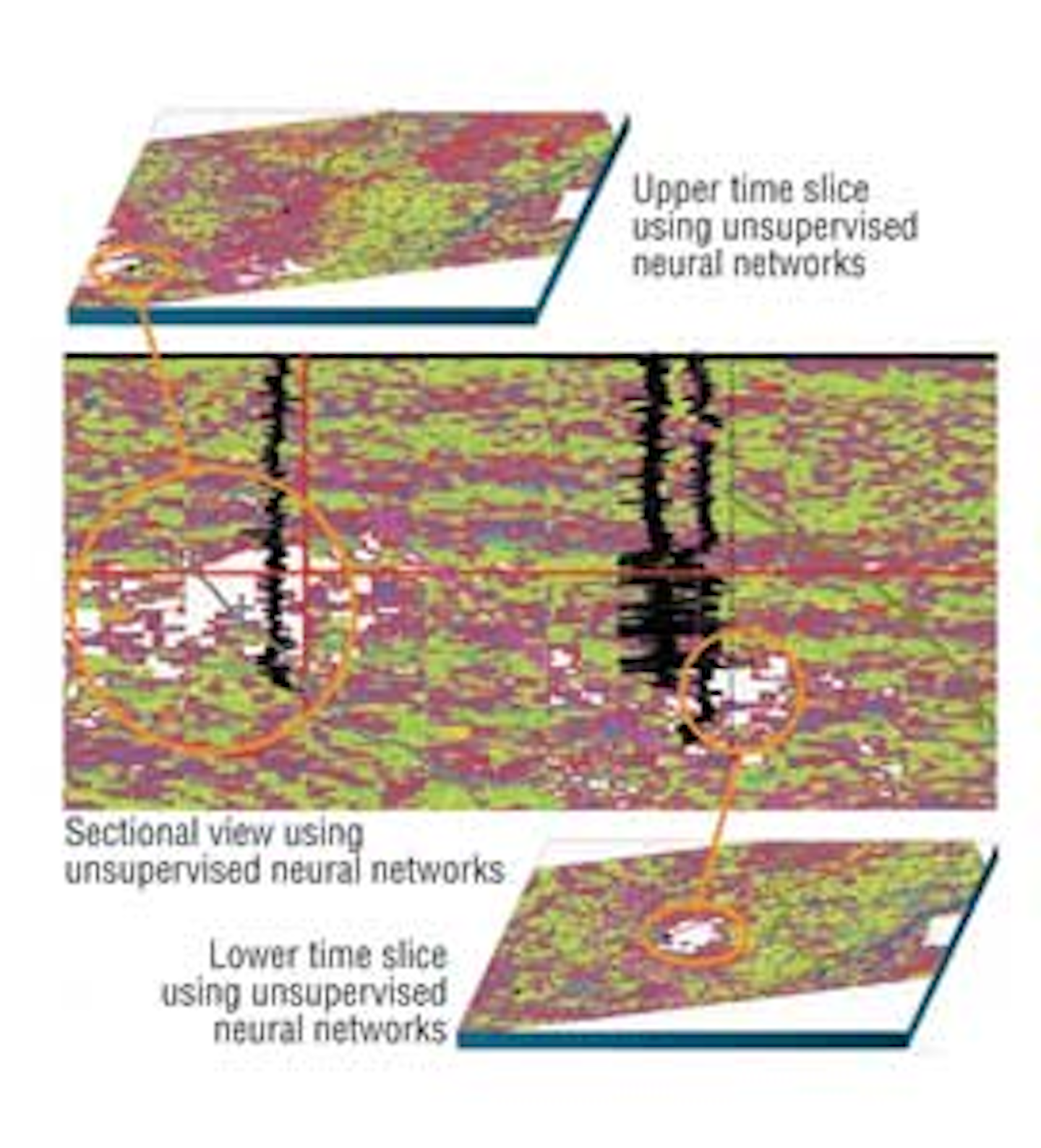 Data integration, microseismic among geoscience advancements | Offshore