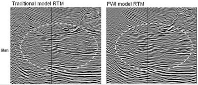 Full waveform inversion improves subsurface models | Offshore Magazine