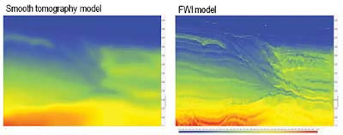 Full waveform inversion improves subsurface models | Offshore