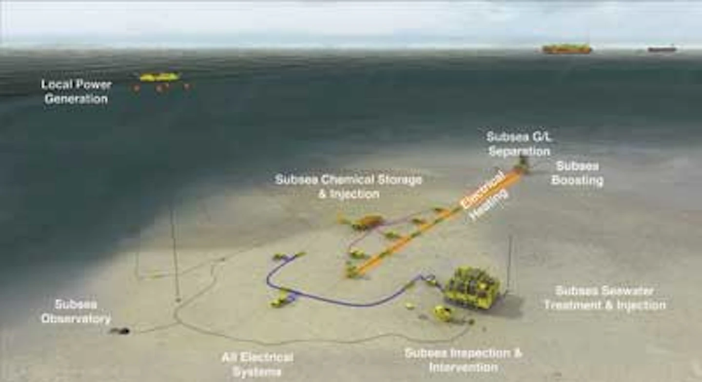 Solving the problem of ocean floor seawater treatment for EOR | Offshore