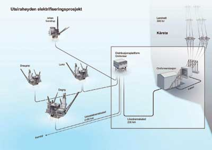 Technip lands subsea work at Hadrian South | Offshore