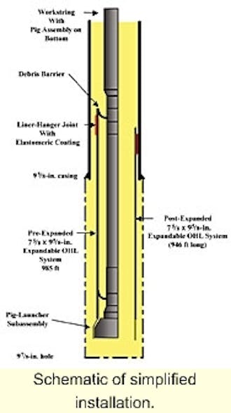 Expandable casing program helps operator hit TD with larger tubulars ...