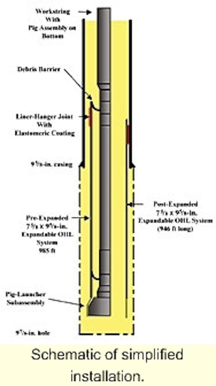 Expandable casing program helps operator hit TD with larger tubulars ...