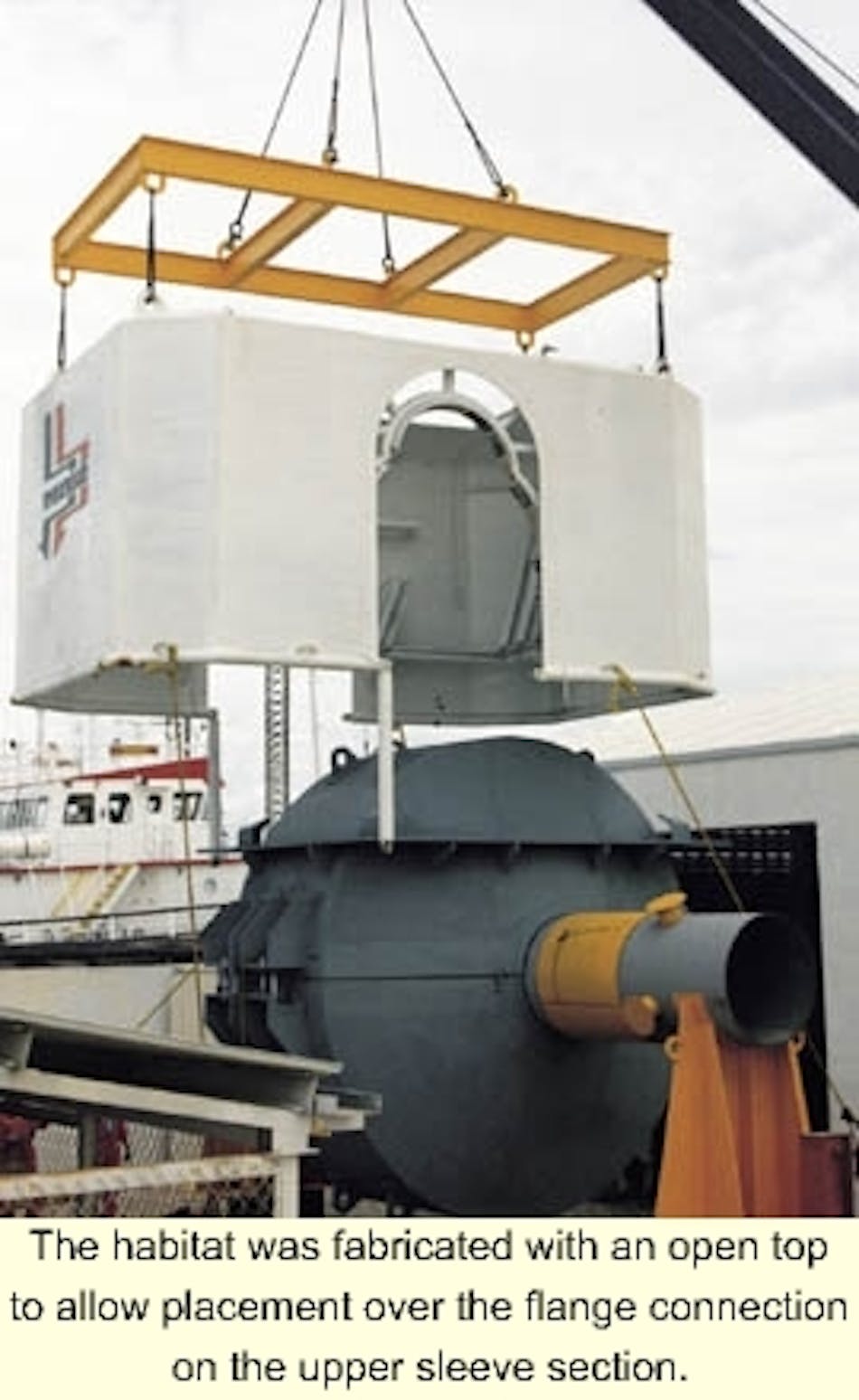 Gas transmission check valve repaired without flow stop, welding on ...