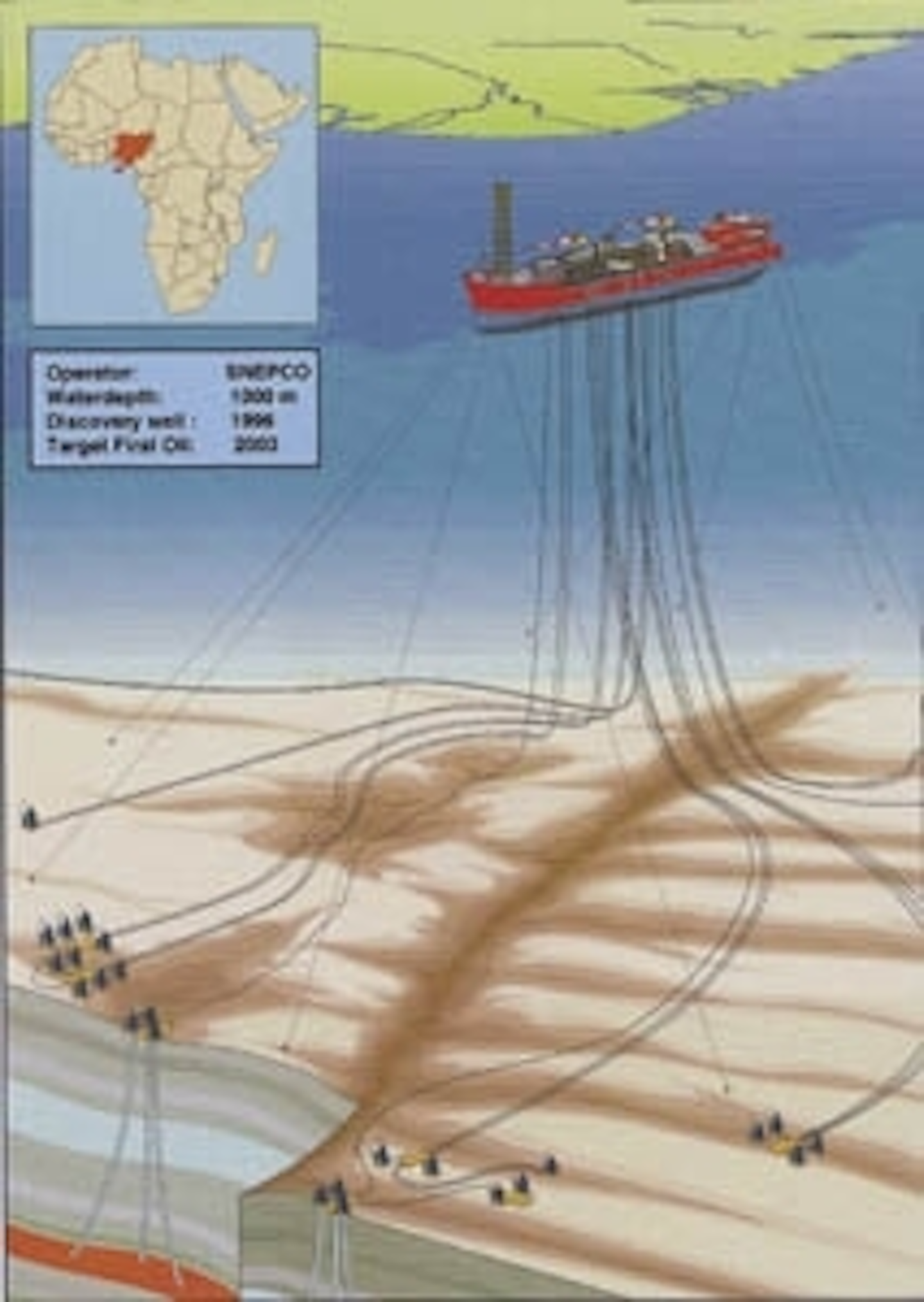 Shell's Bonga, EA development, deepwater renew interest off Nigeria ...