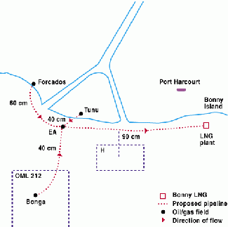 Shell's Bonga, EA development, deepwater renew interest off Nigeria ...