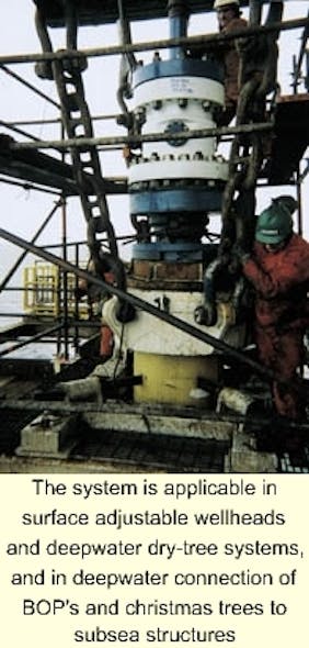 Casing, tubing strings locked into wellhead with friction grip device ...