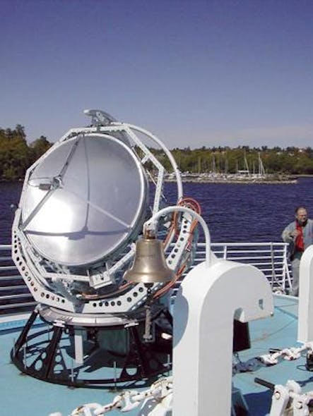 Stabilized VSAT antenna extends options for data and accuracy | Offshore