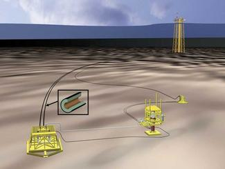 Effective risk management facilitates accelerated deepwater development ...