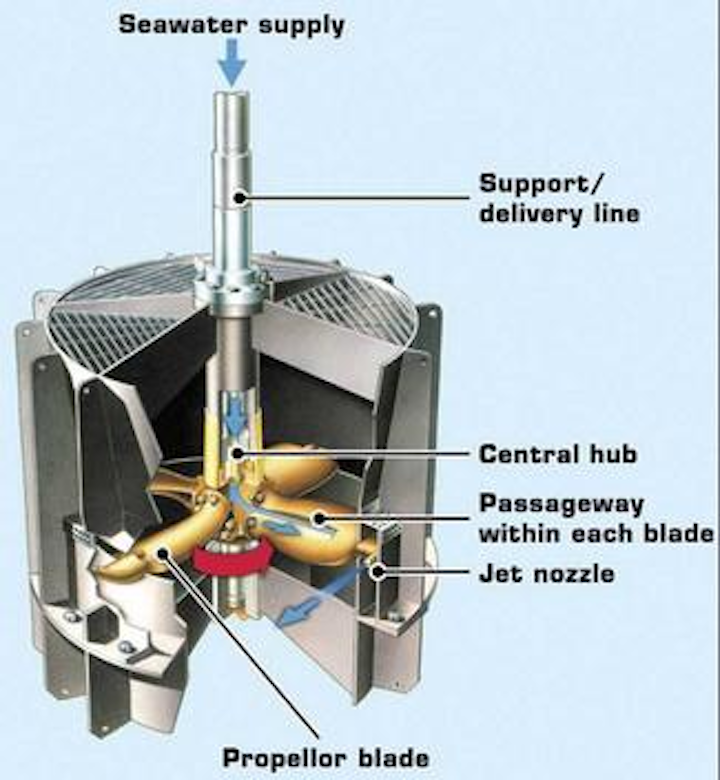 PSL excavates Ormen Lange pipeline routes | Offshore