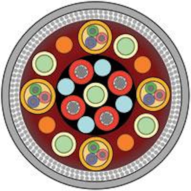 Deepwater installation of umbilicals - avoiding stress | Offshore