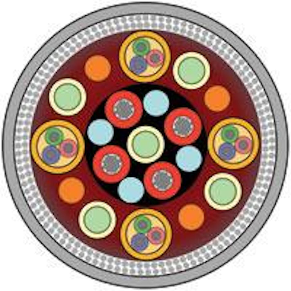 Deepwater installation of umbilicals - avoiding stress | Offshore