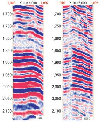 High-resolution seismic process reveals complexities | Offshore