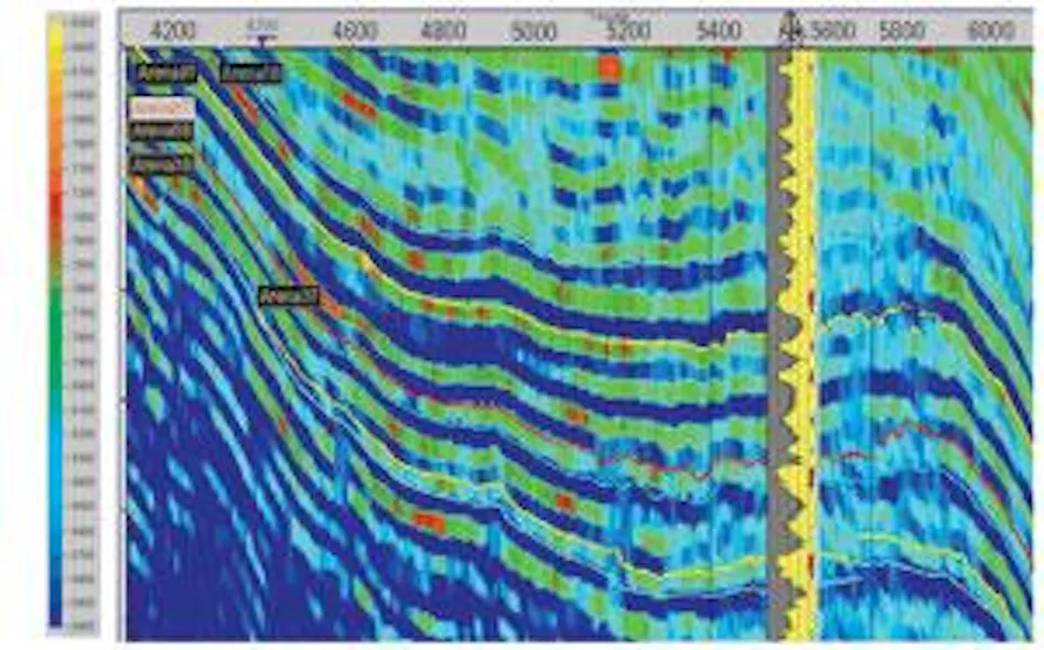 High-resolution seismic process reveals complexities | Offshore