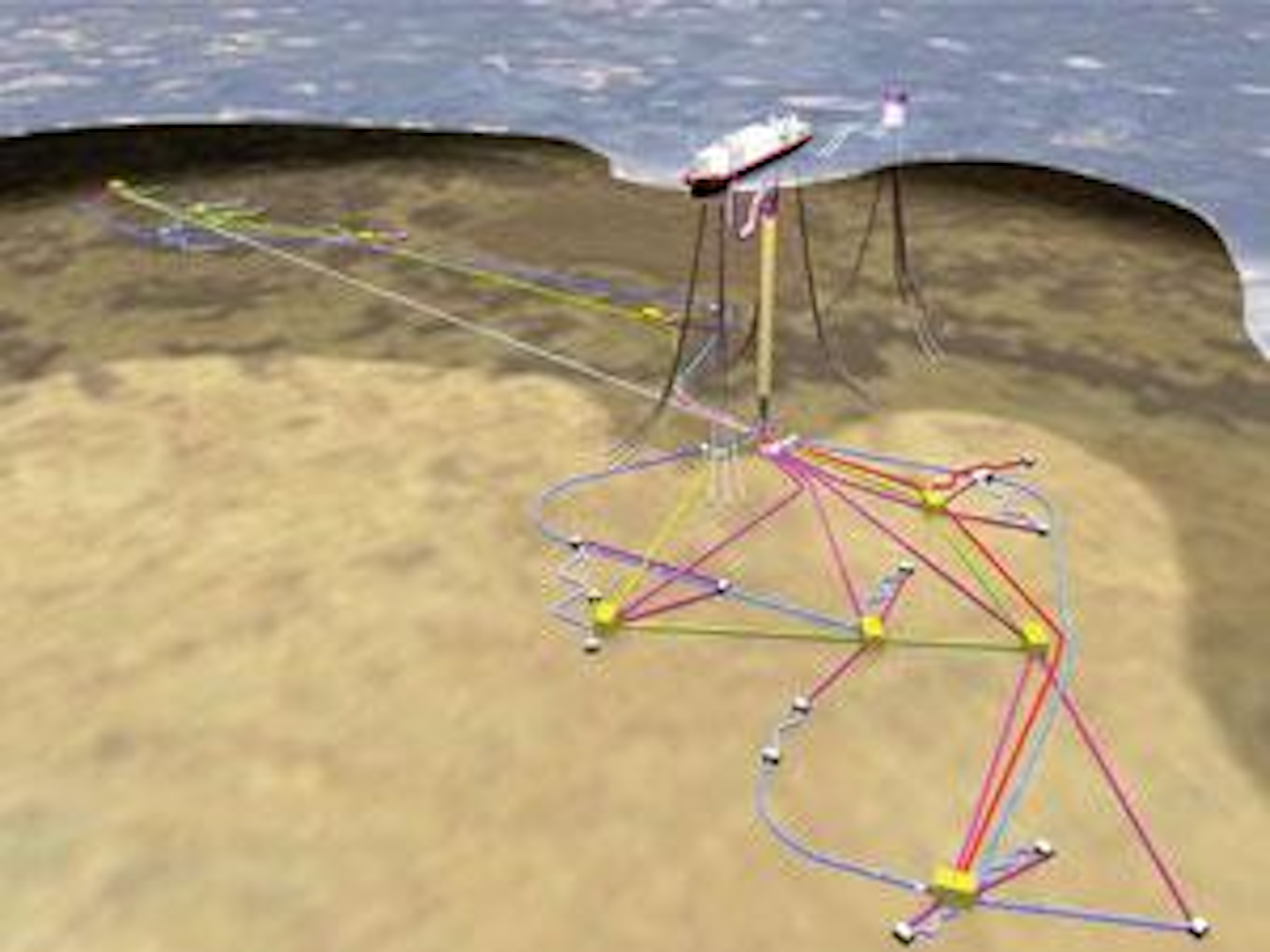 BP’s Greater Plutonio cluster development may set stage for more | Offshore