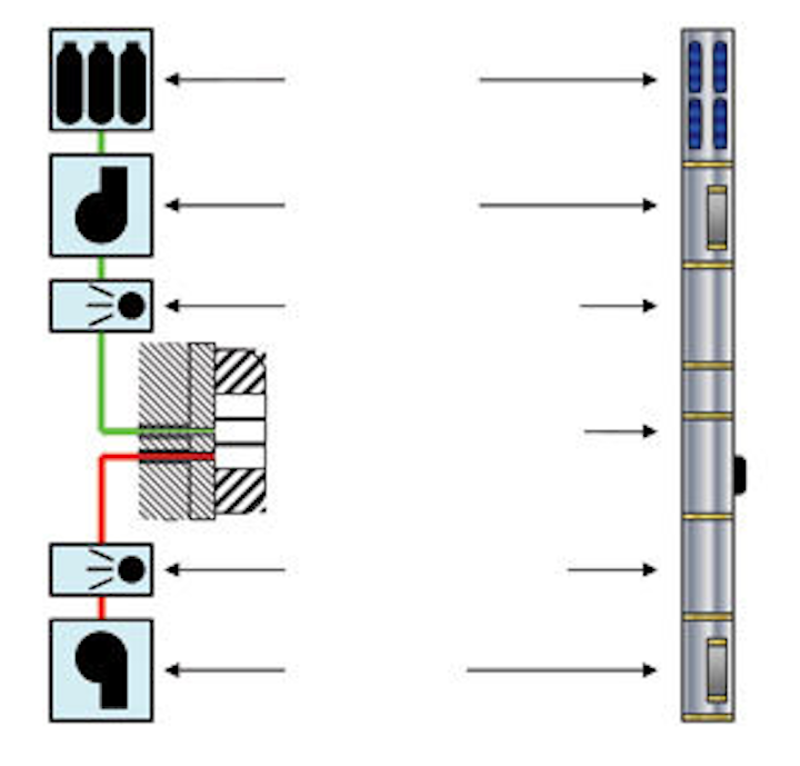 Focused formation fluid sampling method | Offshore