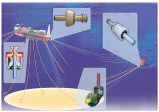 Hutchinson reorganization combines flex-joint/deck mating expertise ...