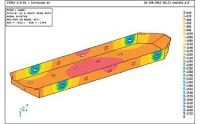 Extending the design life of an FPSO through cathodic protection | Offshore