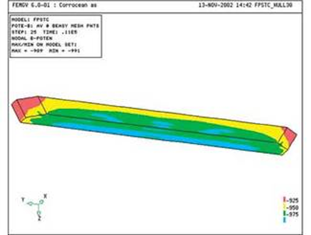 Extending the design life of an FPSO through cathodic protection ...