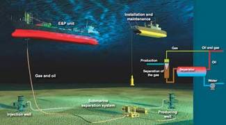 Subsea separation, reinjection system solves problem of produced water ...