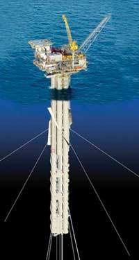 Full-scale data comparison for the Red Hawk cell spar in Hurricane Rita ...