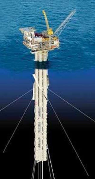 Full-scale data comparison for the Red Hawk cell spar in Hurricane Rita ...