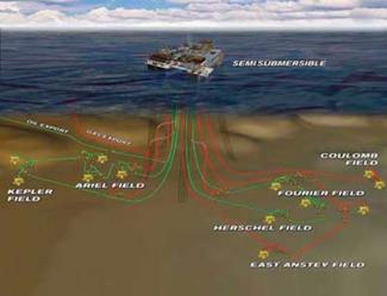 Hub-and-spoke arrangement drawing deepwater interest | Offshore
